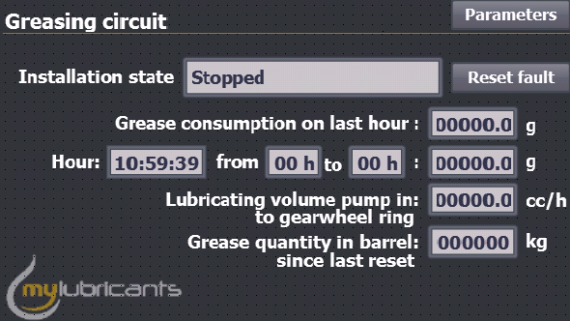 Plan de graissage - MyLubricants