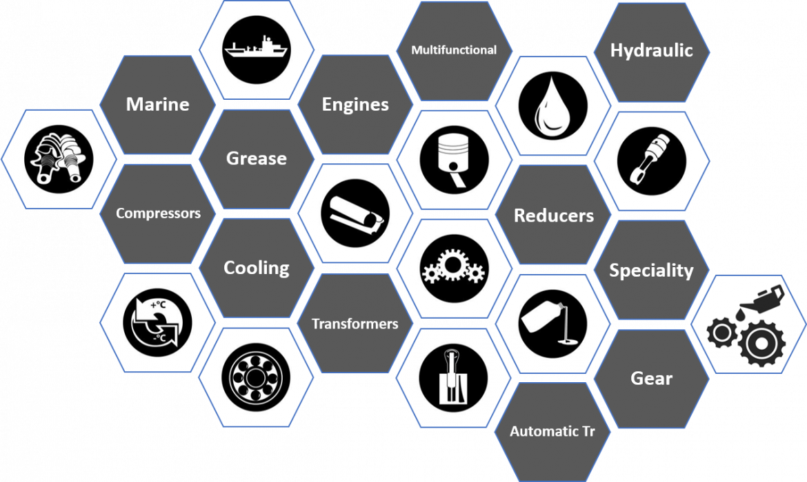 Des lubrifiants performants - MyLubricants